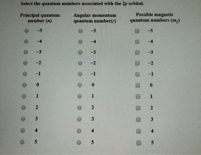 Solved Select the quantum numbers associated with the 2p | Chegg.com