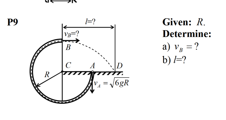 Solved 8. Dynamics of the absolute motion of a material | Chegg.com
