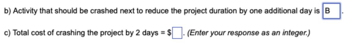 Solved Three activities are candidates for crashing on a | Chegg.com