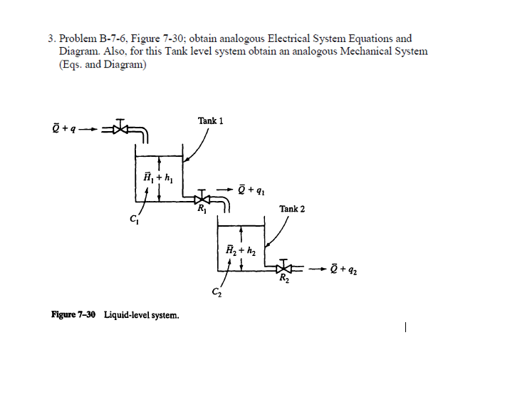 Solved 3. Problem B-7-6. Figure 7-30: obtain analogous | Chegg.com