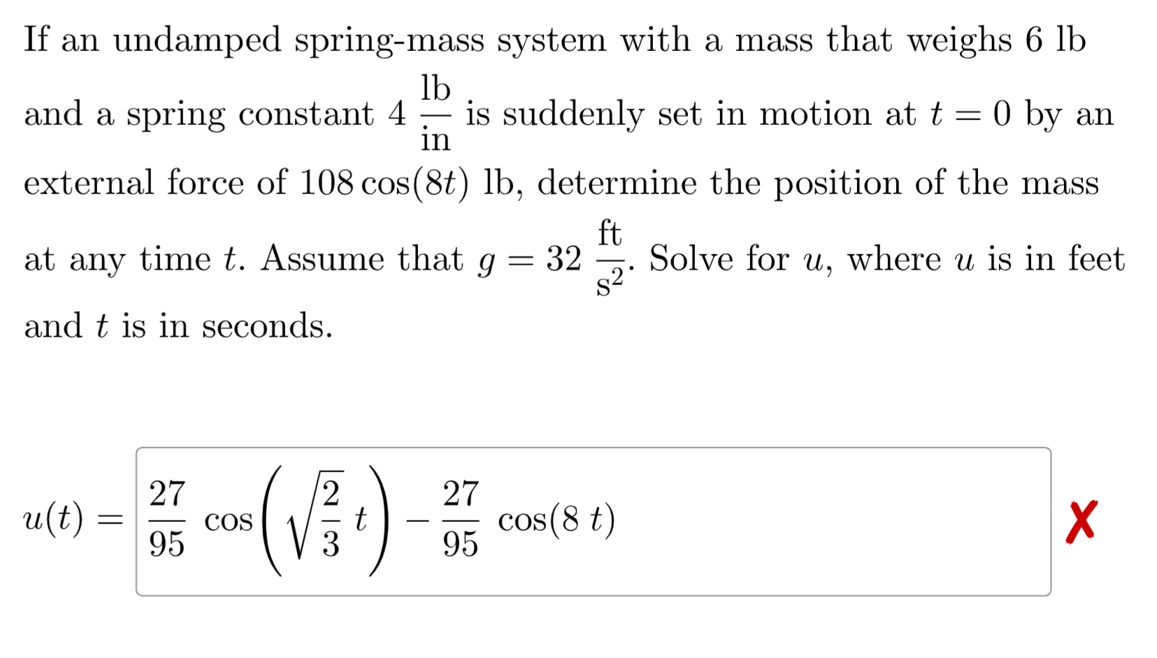 Solved If an undamped spring-mass system with a mass that | Chegg.com
