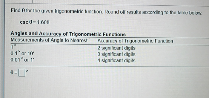 Solved Find θ for the given trigonometric function. Round | Chegg.com
