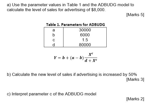 Solved a) Use the parameter values in Table 1 and the ADBUDG | Chegg.com