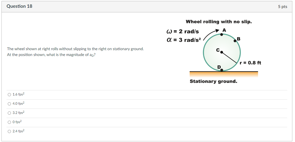 Solved The wheel shown at right rolls without slipping to | Chegg.com