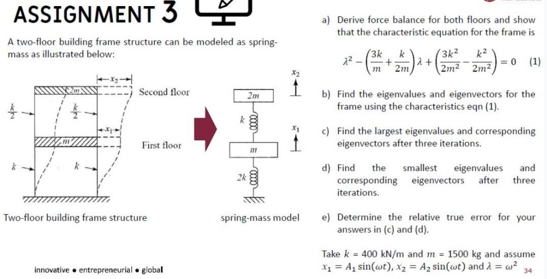 Solved ASSIGNMENT 3 a) Derive force balance for both floors | Chegg.com