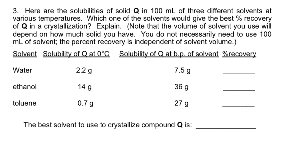 Solved 3. Here are the solubilities of solid Q in 100 mL of | Chegg.com
