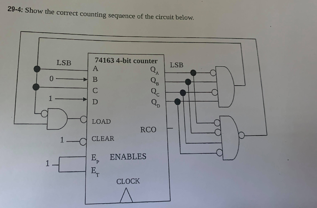 Solved 29-4: Show the correct counting sequence of the | Chegg.com