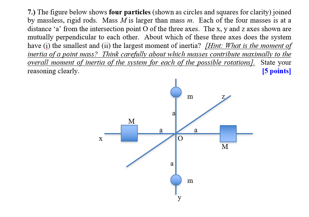 Solved 7.) The figure below shows four particles (shown as | Chegg.com