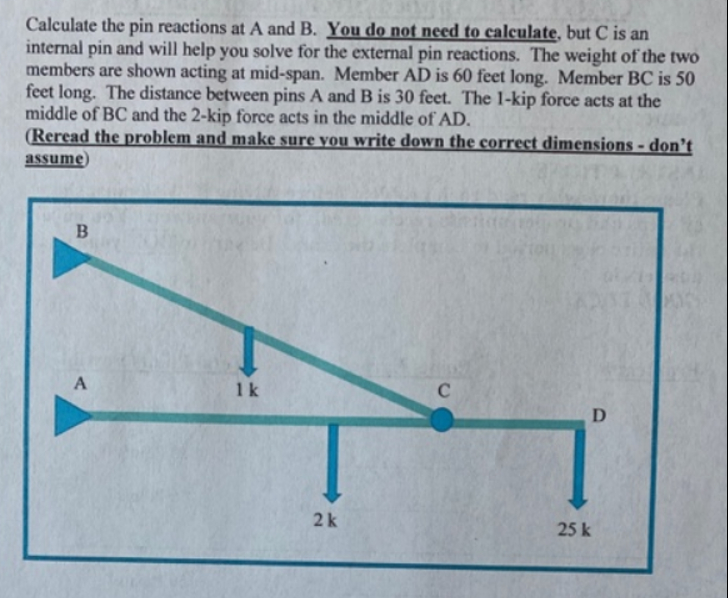 Solved Calculate the pin reactions at A and B. ﻿You do not | Chegg.com