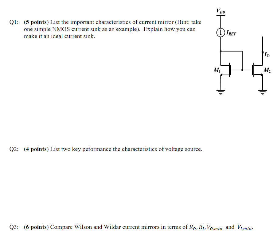 Solved Q1: (5 points) List the important characteristics of | Chegg.com