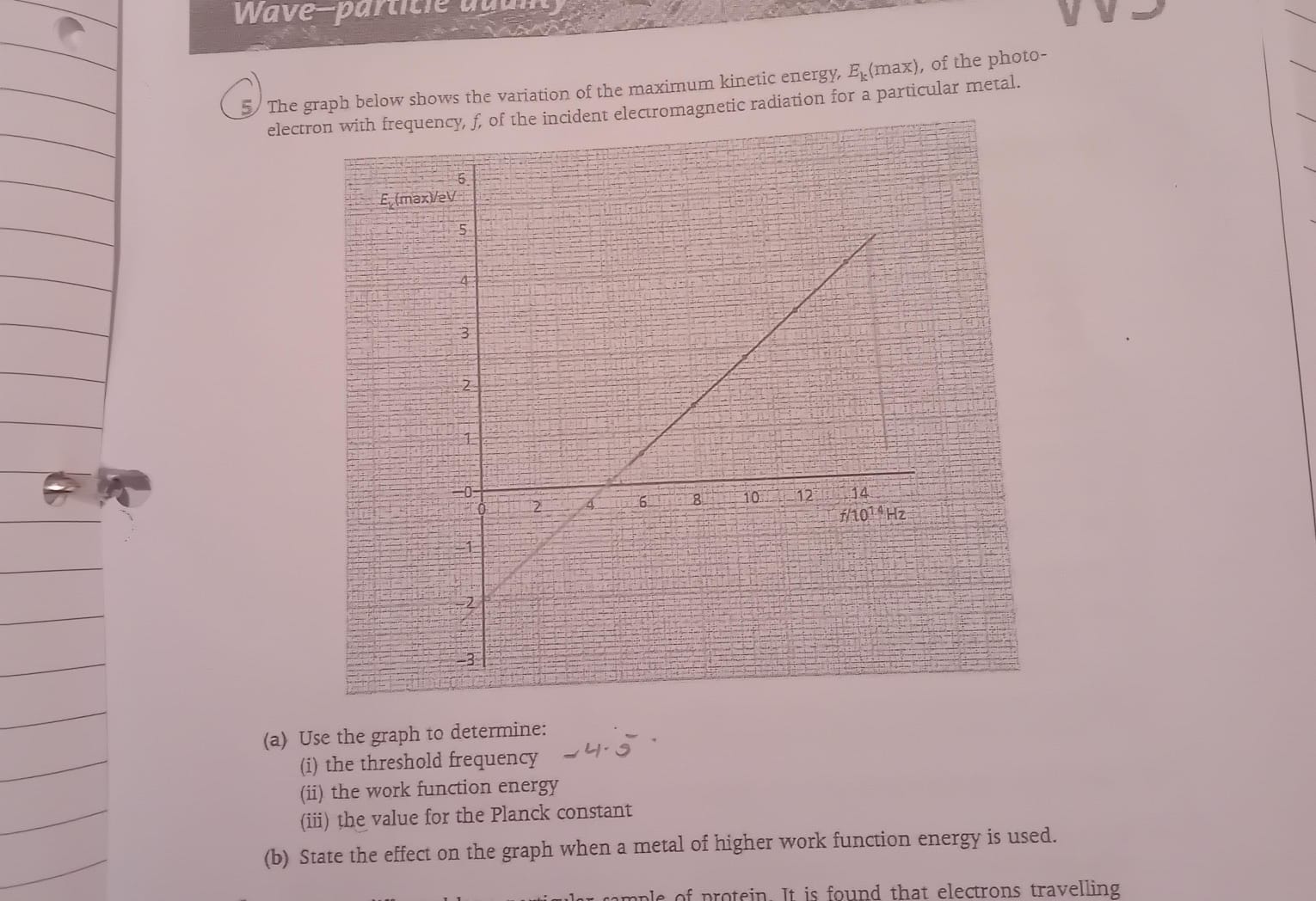 Solved 5 The graph below shows the variation of the maximum | Chegg.com