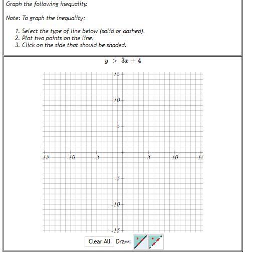 Solved Graphing inequalitie Graph the following inequality | Chegg.com