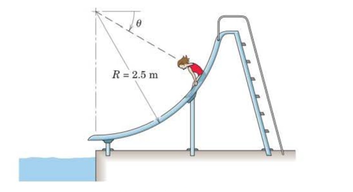 Solved A 35 kg child slides down the smooth sliding board. | Chegg.com