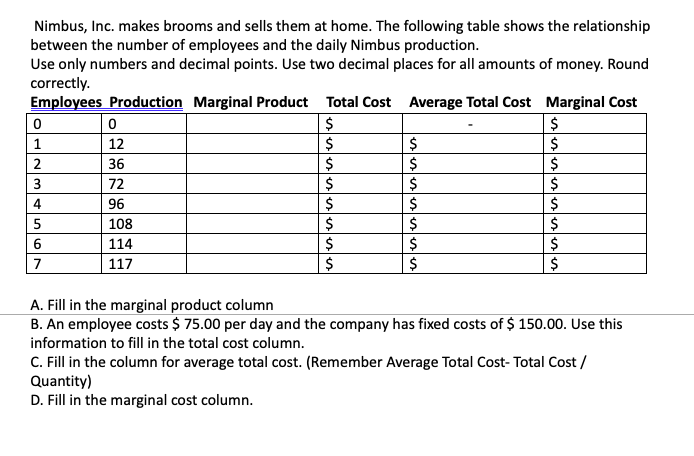 Solved Nimbus, Inc. makes brooms and sells them at home. The | Chegg.com