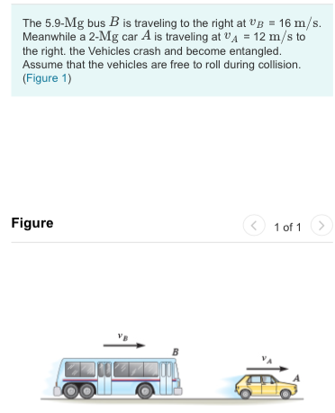 Solved Determine their common velocity just after the | Chegg.com