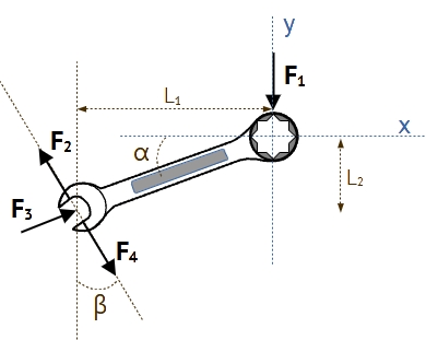 A force is applied to a wrench that grips a bolt. Is | Chegg.com