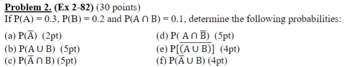 Solved Problem 2. (Ex 2-82) (30 points) If P(A)=0.3,P(B)=0.2 | Chegg.com