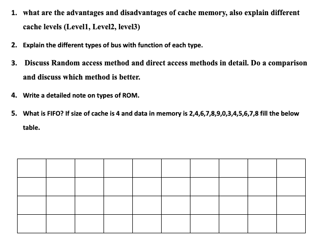 Solved 1. what are the advantages and disadvantages of cache | Chegg.com