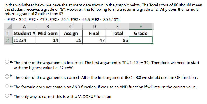 Solved In the worksheet below we have the student data shown | Chegg.com