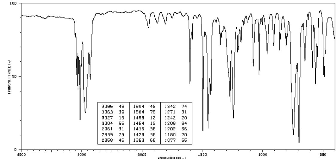 100 80 60 40 20- 0 mm "midtrum | mium 州 - 20 40 60 80 | Chegg.com
