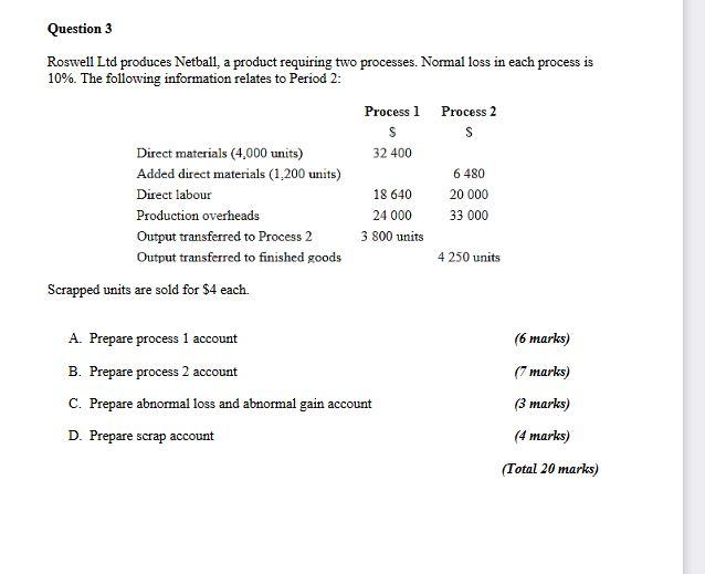 Solved Roswell Ltd produces Netball, a product requiring two | Chegg.com