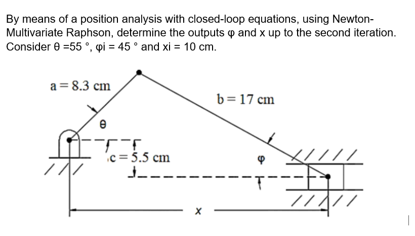 Solved By means of a position analysis with closed-loop | Chegg.com