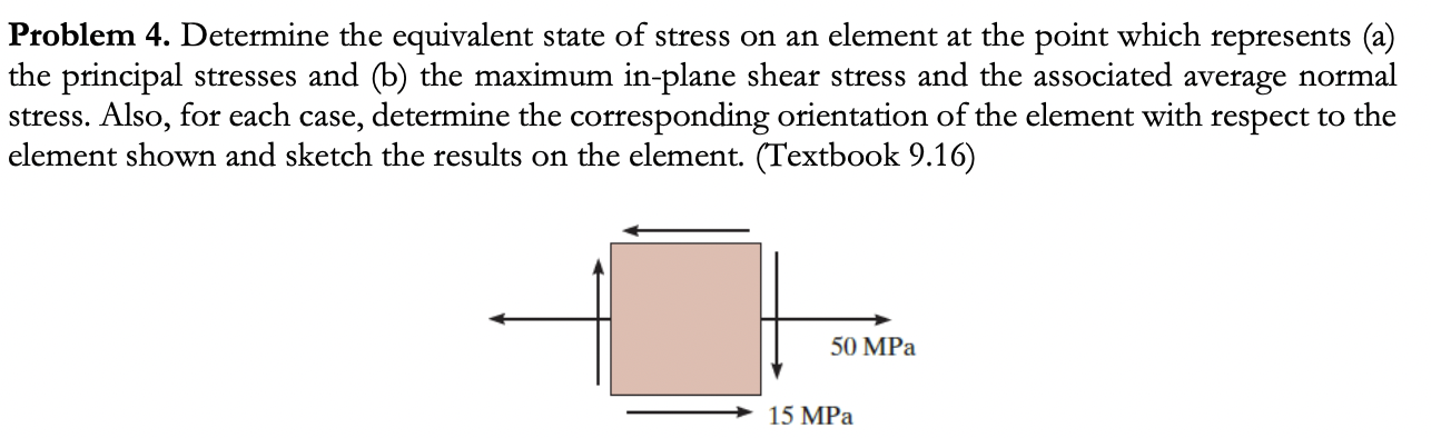 Solved Problem 4. Determine the equivalent state of stress | Chegg.com
