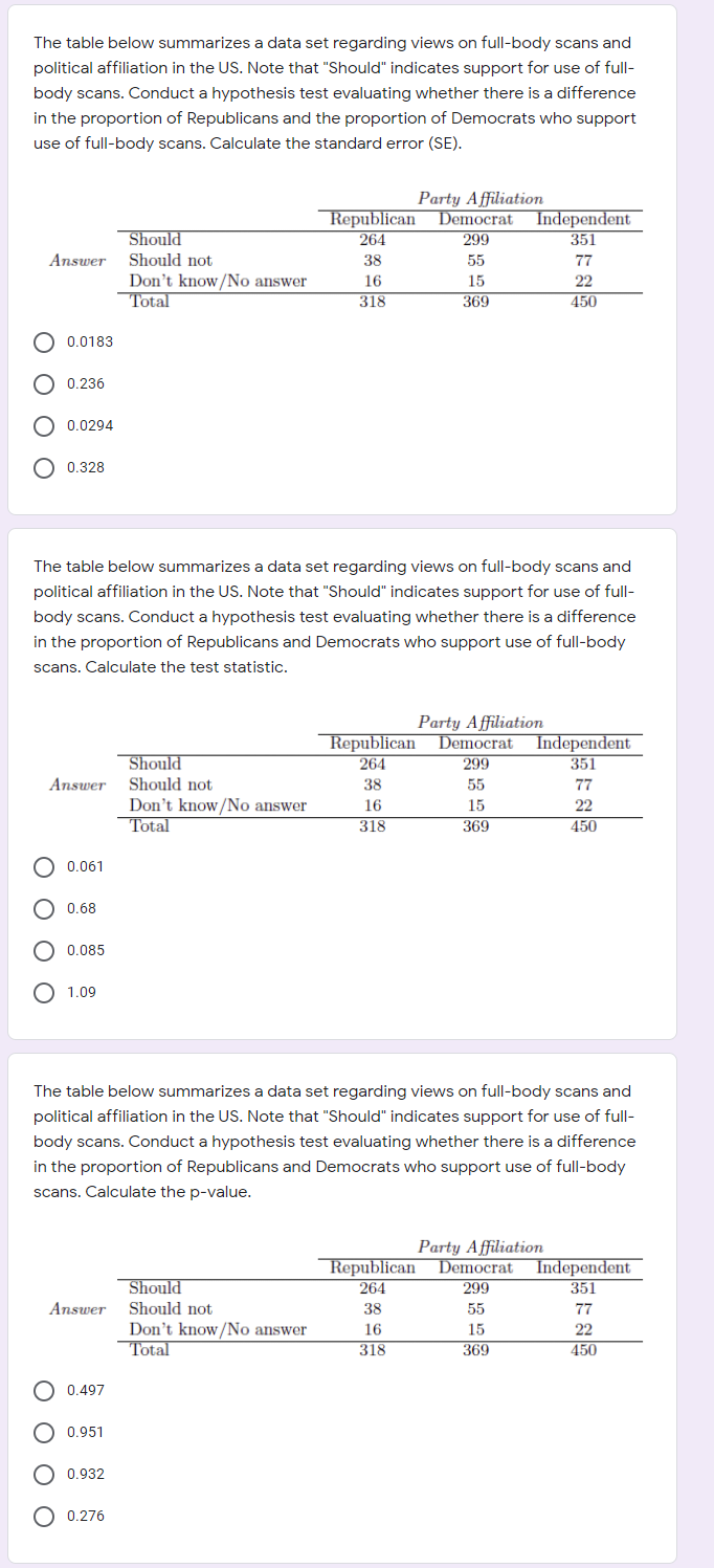 Solved The table below summarizes a data set regarding views | Chegg.com