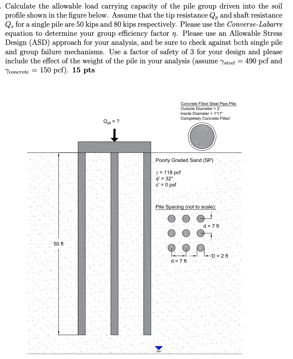 Solved . Calculate the allowable load carrying capacity of | Chegg.com