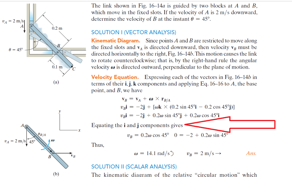 Solved Pointed in red what do they mean equating i and j | Chegg.com
