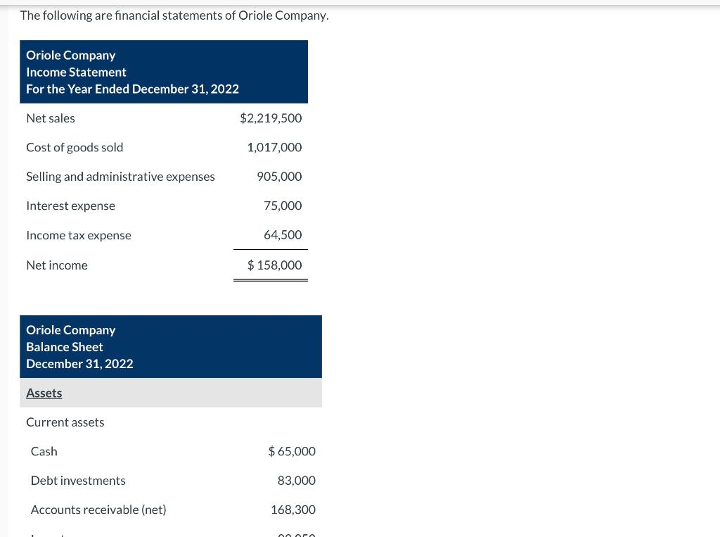 Solved The following are financial statements of Oriole | Chegg.com
