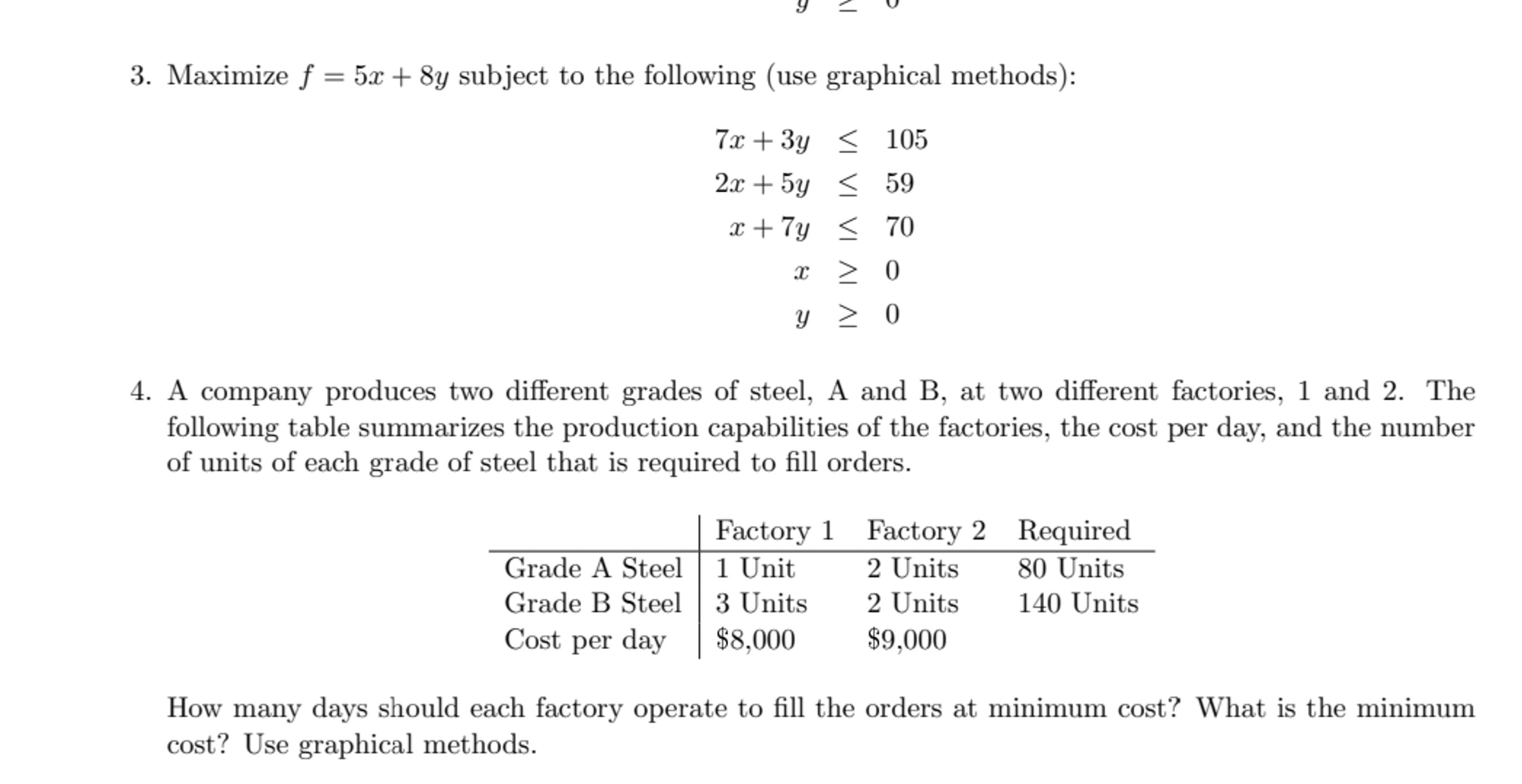 Solved Maximize f=5x+8y ﻿subject to the following (use | Chegg.com