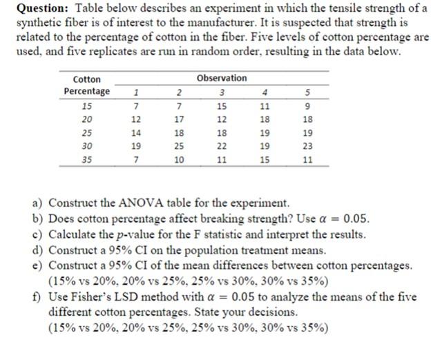 Solved Question: Table below describes an experiment in | Chegg.com