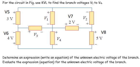 Solved For the circuit in Fig. use KVL to find the branch | Chegg.com