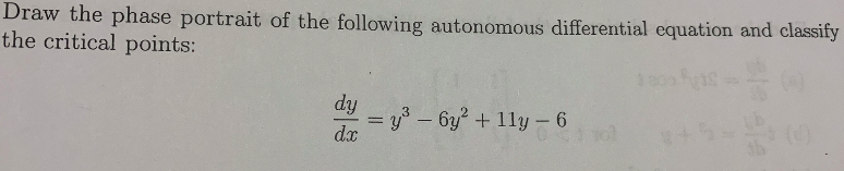 Solved Draw the phase portrait of the following autonomous | Chegg.com