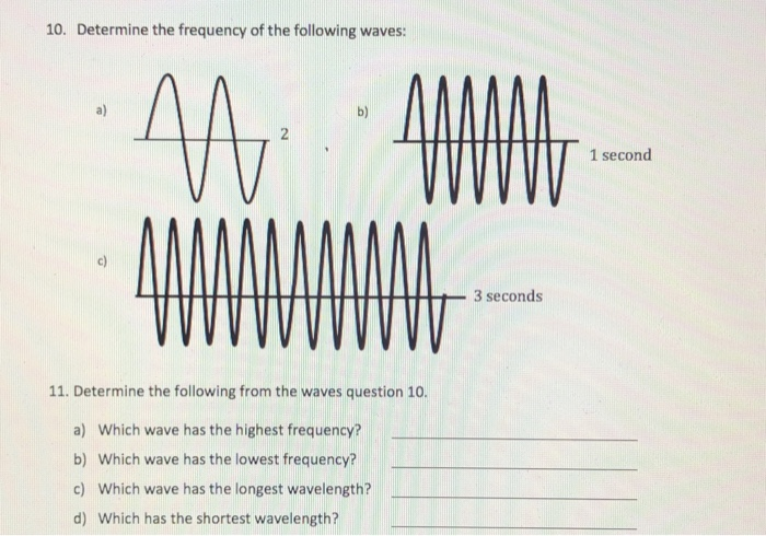 Solved 10. Determine the frequency of the following waves: | Chegg.com