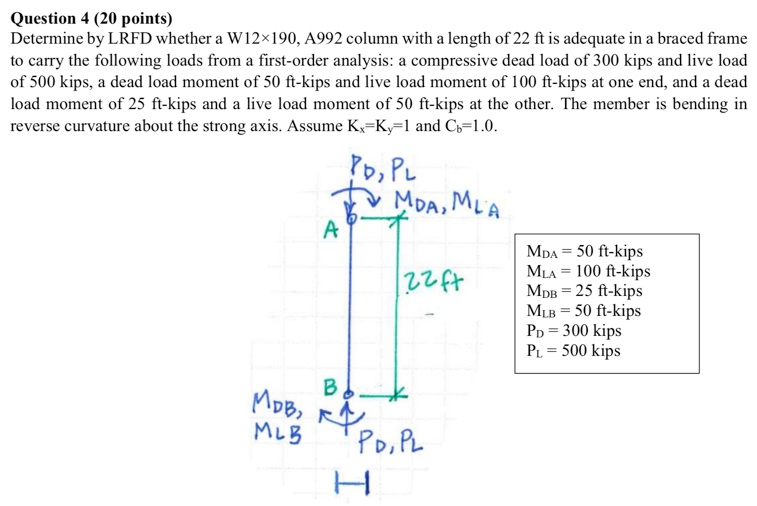 Solved Question 4 (20 points) Determine by LRFD whether a | Chegg.com
