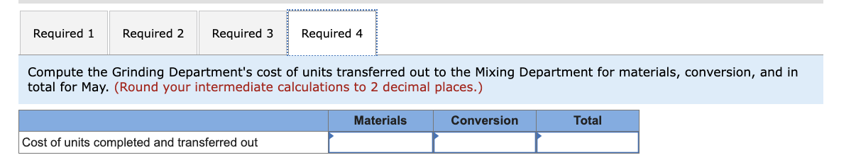 Solved Problem 5-14 (Algo) Analysis of Work in Process | Chegg.com