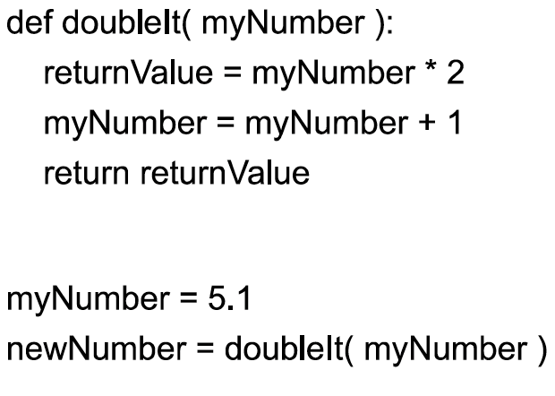 Solved def doublelt( myNumber ) : returnValue = myNumber ∗2 | Chegg.com