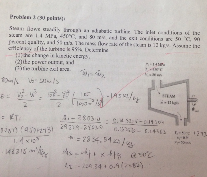 Solved Steam flows steadily through an adiabatic turbine. | Chegg.com