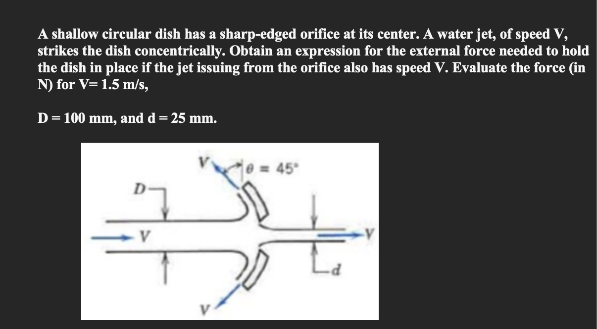 Solved A shallow circular dish has a sharp-edged orifice at | Chegg.com