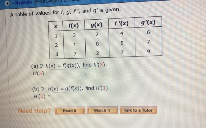 Solved 4 points SessCalce2200 A table of values for f, g, | Chegg.com