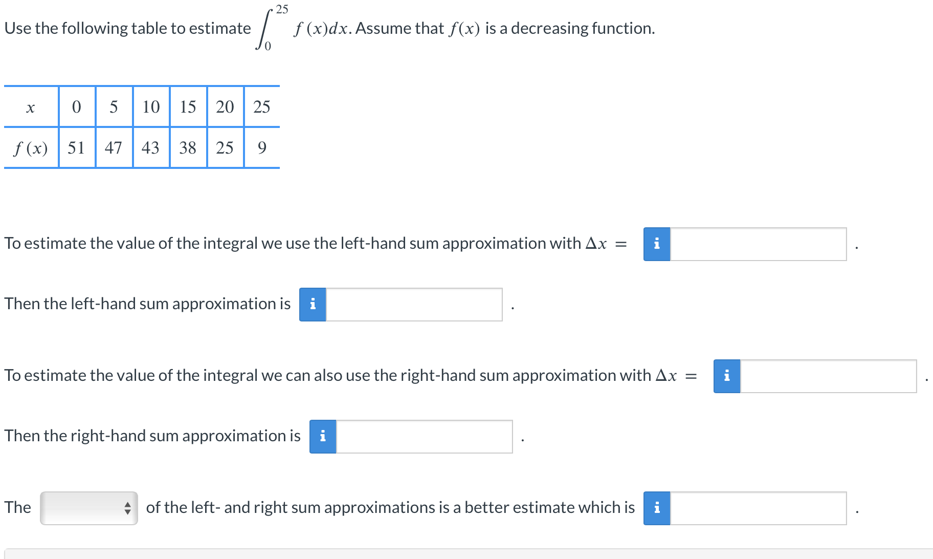 Solved Use the following table to estimate \int_0^(25) | Chegg.com