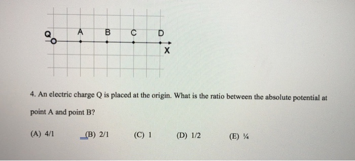 Solved -O 4. An electric charge Q is placed at the origin. | Chegg.com
