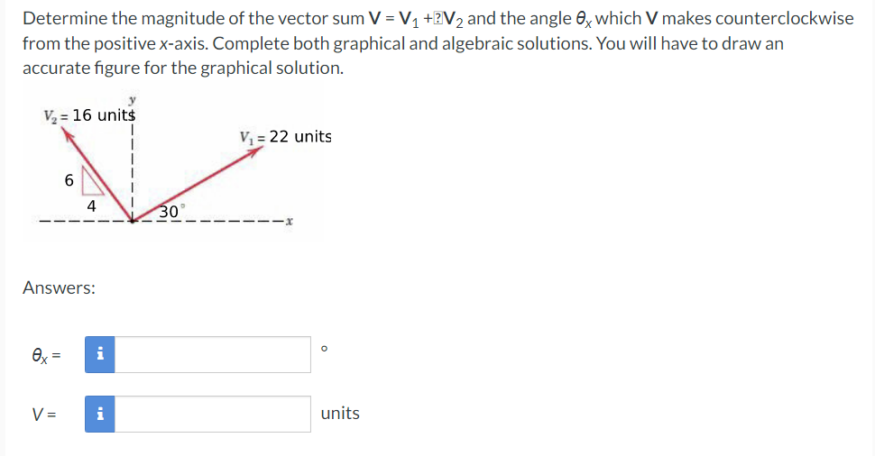 Solved Determine the magnitude of the vector sum V = V₁ +V₂ | Chegg.com
