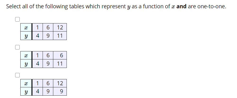 Solved Select all of the following tables which represent y | Chegg.com