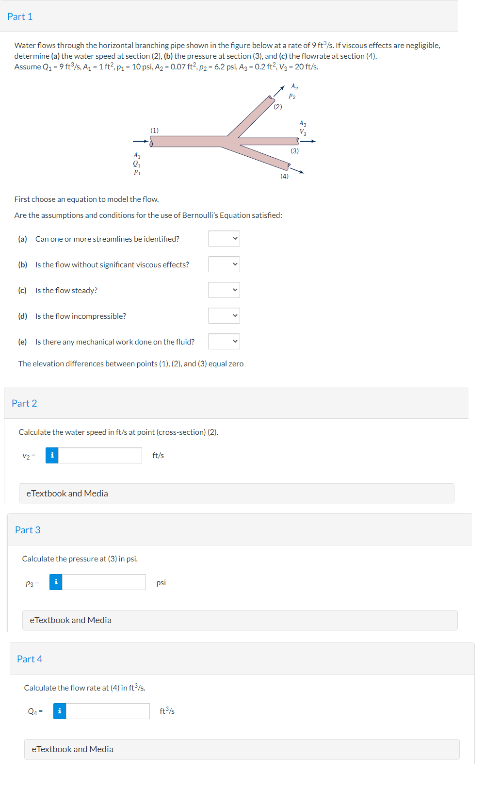 Solved Water flows through the horizontal branching pipe | Chegg.com