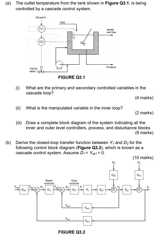 Solved (a) The outlet temperature from the tank shown in | Chegg.com