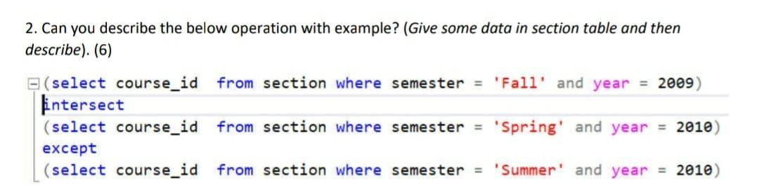 Solved 2. Can you describe the below operation with example? | Chegg.com