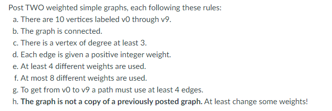 Solved Post TWO weighted simple graphs, each following these | Chegg.com